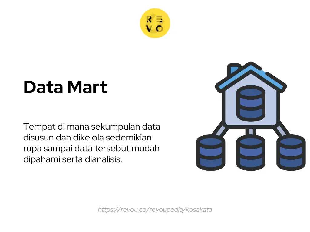 Apa itu Data Mart? Arti, Fungsi, Contoh, FAQs 2025 | RevoU